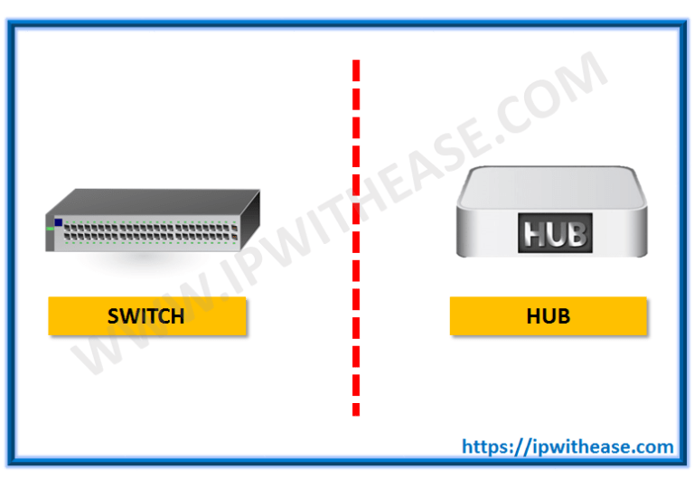 Network Bridge vs Switch: Know the Difference - IP With Ease