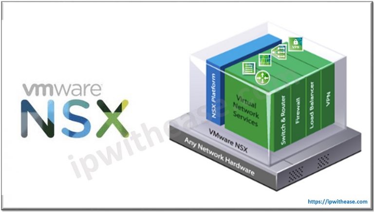 What is VMware NSX? Network Security Virtualization Platform - IP With Ease