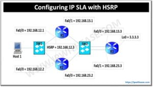Configuring Multiple Context Mode in Cisco ASA - IP With Ease