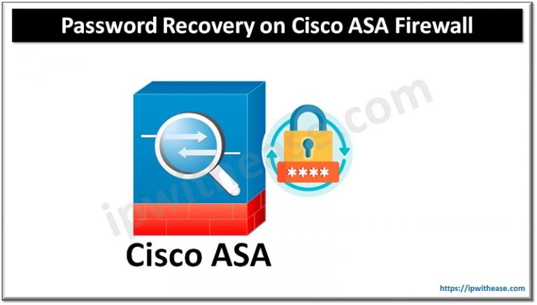 Understanding Line VTY, Local Username Password & Enable Password - IP With Ease