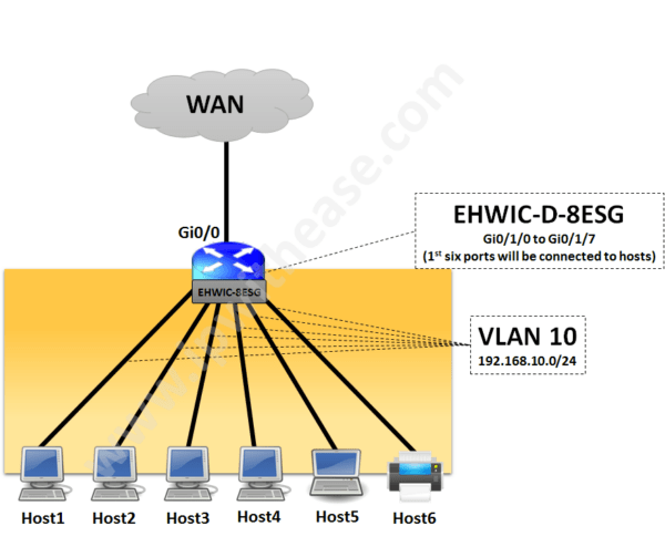ROUTER VS FIREWALL - IP With Ease ROUTER VS FIREWALL - IP With Ease