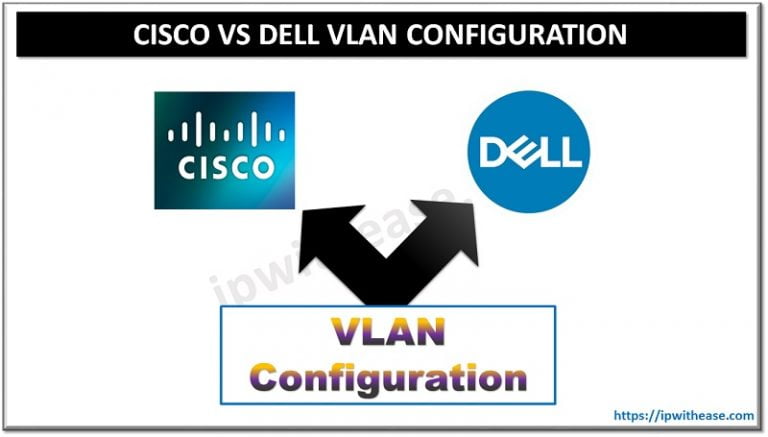 Default Gateway Configuration And Cisco Layer 2 Switch Ip Address Ip