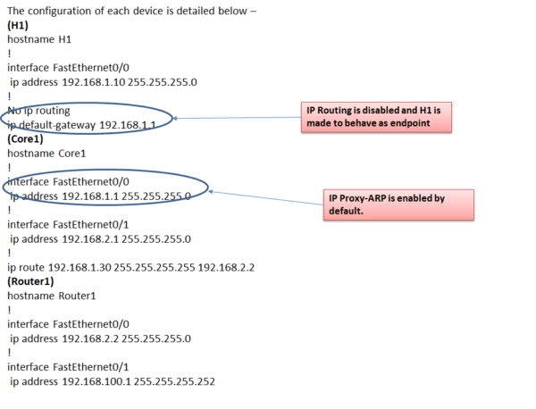 Proxy ARP for Layer 2 Extension - IP With Ease
