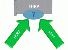 HSRP VS VRRP | IP With Ease