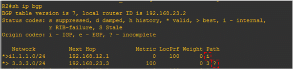 Introduction to BGP Origin Attribute and its Types - IP With Ease