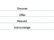 Understanding DORA Process in DHCP | IP With Ease | IP With Ease