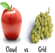 Cloud computing vs Grid Computing | IP With Ease | IP With Ease