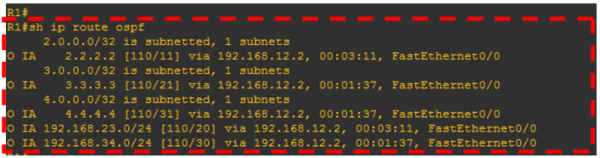 How to Configure OSPF Virtual Link? - IP With Ease