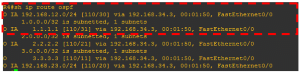 How to Configure OSPF Virtual Link? - IP With Ease