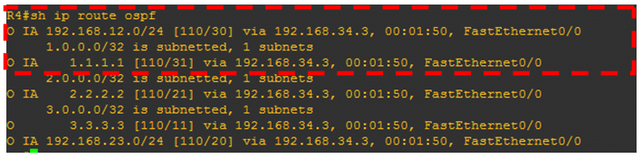How to Configure OSPF Virtual Link? - IP With Ease How to Configure OSPF Virtual Link? - IP With Ease