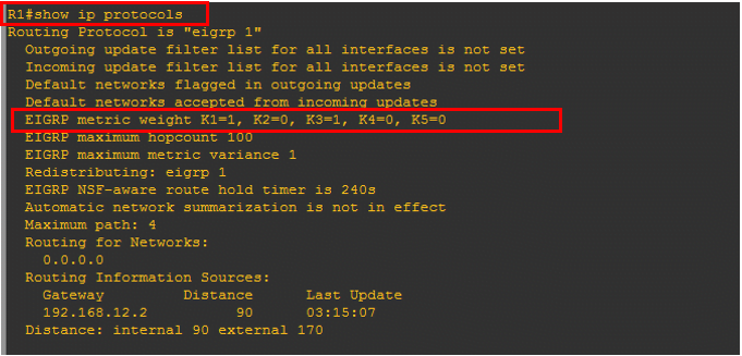 EIGRP K-values | IP With Ease | IP With Ease