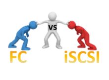 FC vs iSCSI | IP With Ease | IP With Ease