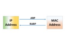 ARP vs RARP | IP With Ease | IP With Ease