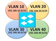 VLAN vs Subnet | IP With Ease | IP With Ease