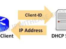 Managing Cisco DHCP Client Identifier | IP With Ease | IP With Ease