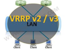 C++ Vs Java - IP With Ease