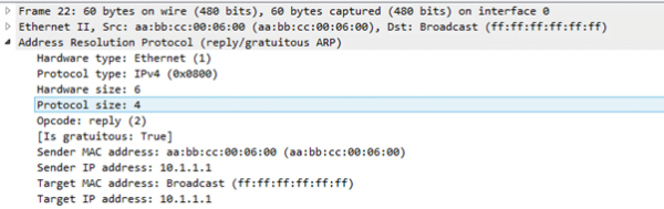 UNDERSTANDING BASIC PACKET FLOW - IP With Ease