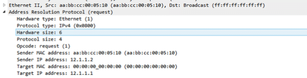 UNDERSTANDING BASIC PACKET FLOW - IP With Ease