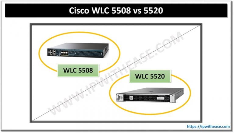 How to upgrade Cisco Wireless Controller (WLC) using CLI - IP With Ease