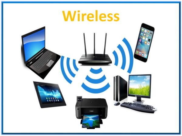 Wired Network vs Wireless Network: Understand the difference - IP With Ease