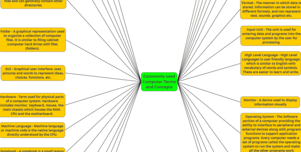 Commonly used networking terms and concepts - IP With Ease