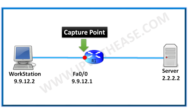 Setting up Embedded Packet Capture (EPC) - IP With Ease