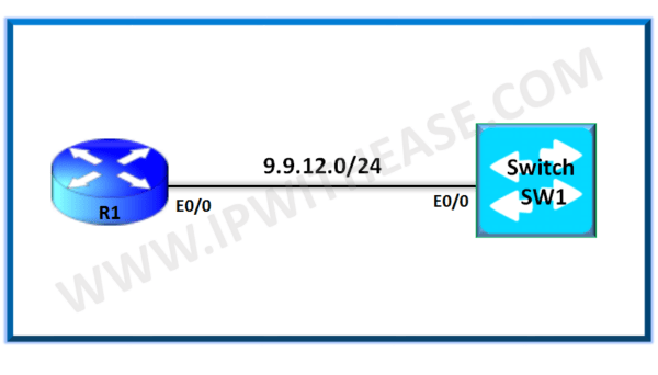 Static MAC Entry on the Switch - IP With Ease