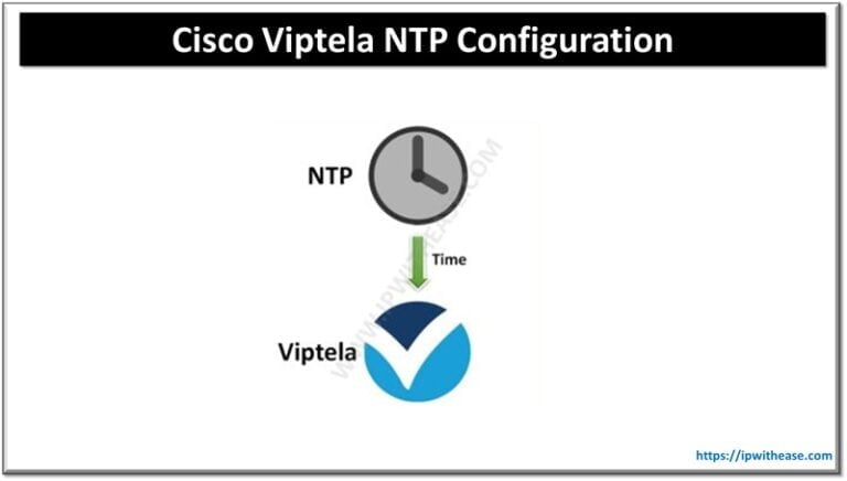 Cisco Viptela NTP Configuration - IP With Ease