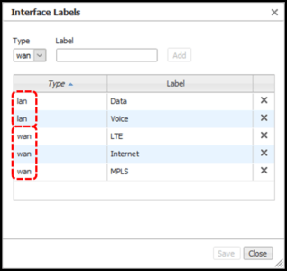 Interface "Label" Types in Silver peak EdgeConnect - IP With Ease