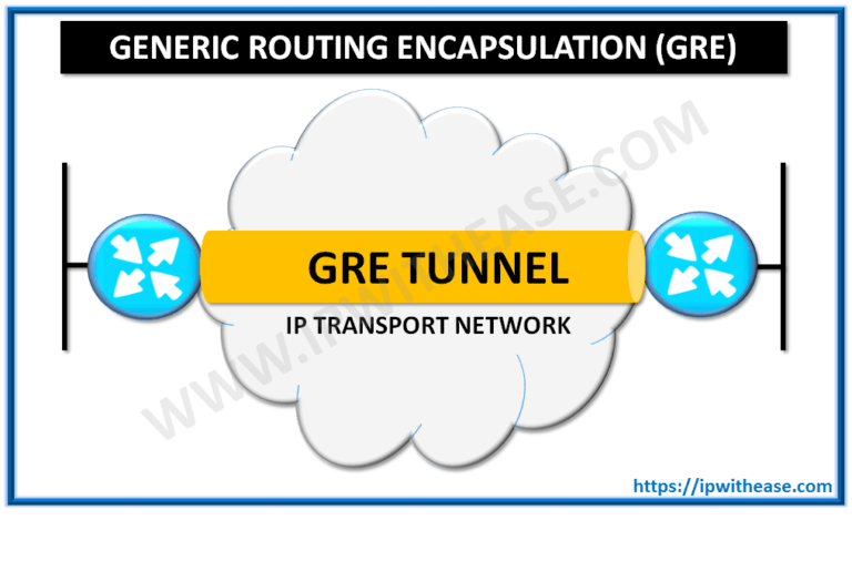 Generic Routing Encapsulation (GRE)- (What is GRE?) - IP With Ease