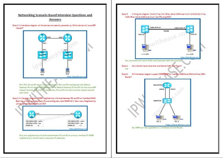 Networking Scenario Based Interview Questions [2020]