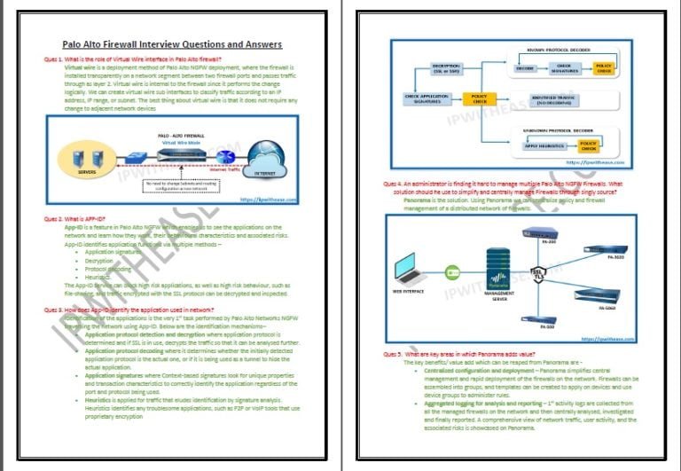 Palo Alto Firewall Interview Q&A - IP With Ease