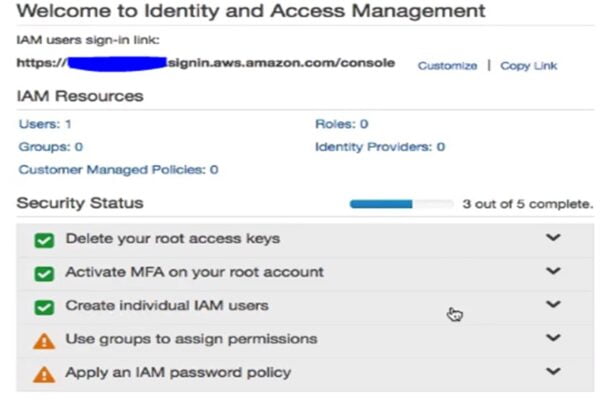 Introduction to IAM (Identity access manager) in AWS - IP With Ease