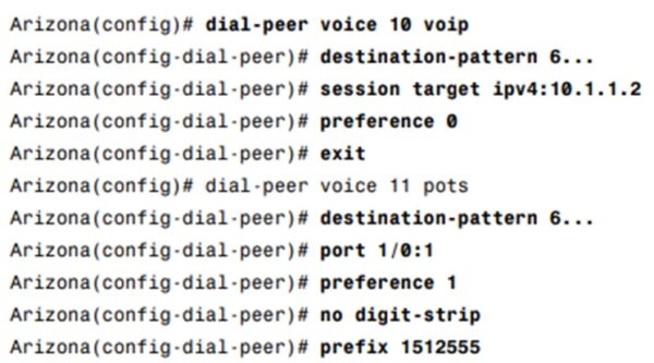 Top 50 CCNA Voice Interview Questions - IP With Ease