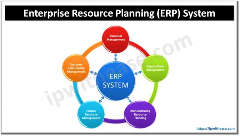 Perpetual PoE vs Fast PoE: Understanding the Key Difference - IP With Ease