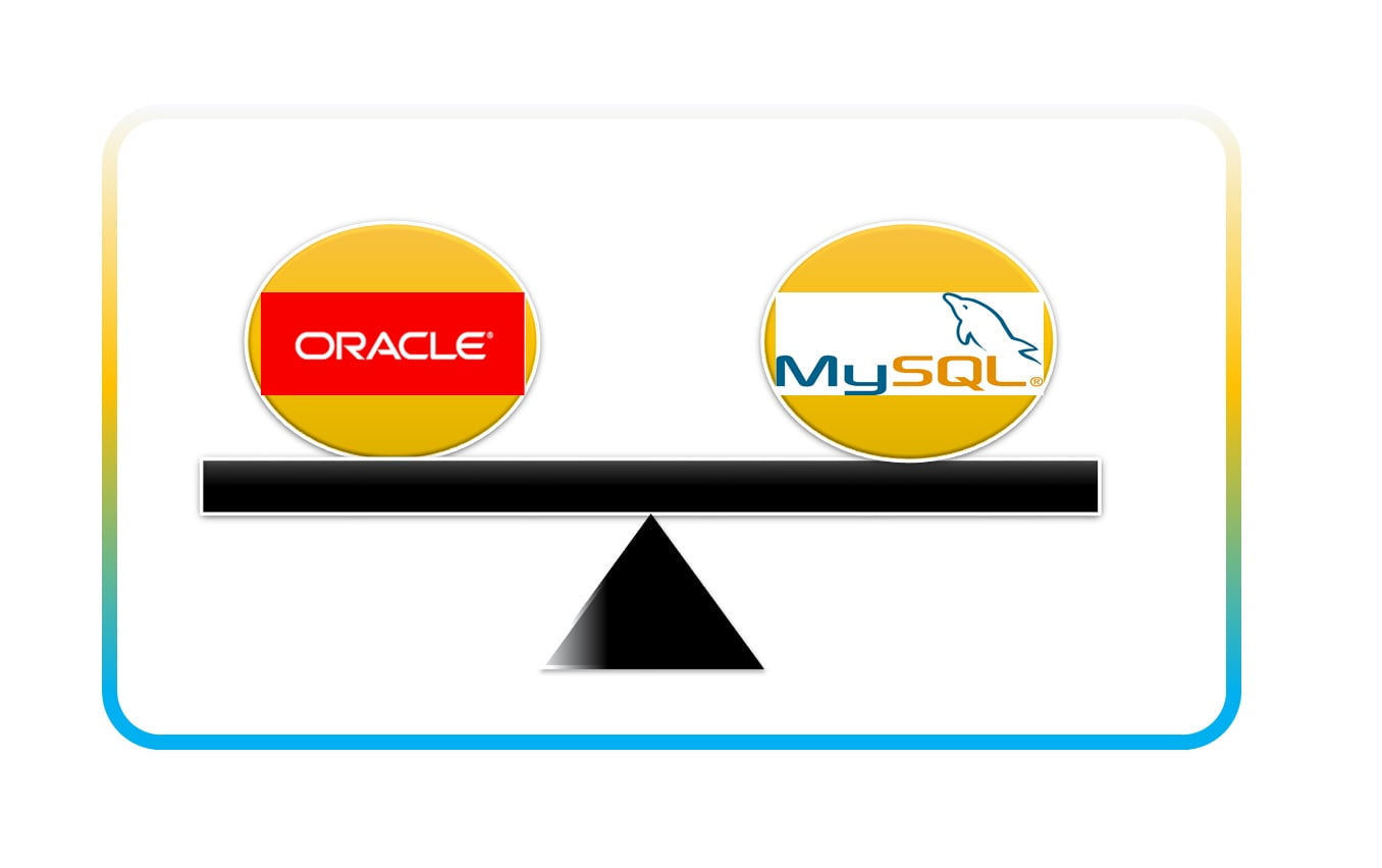 Compiler vs Interpreter vs Assembler - IP With Ease Compiler vs Interpreter vs Assembler - IP With Ease