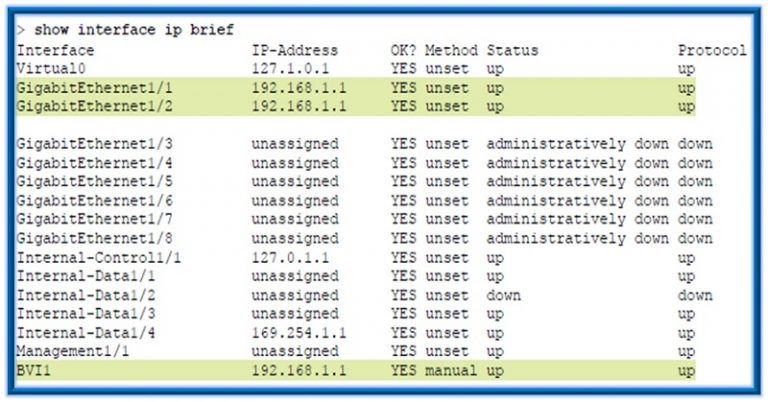 Top 50 Cisco FTD Interview Questions - IP With Ease