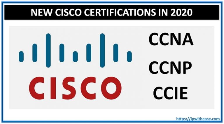 Certification Management: Critical to Security Integrity of Cisco SD-WAN - IP With Ease