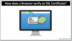 How does a Browser verify an SSL Certificate? - IP With Ease