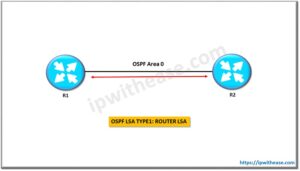 Uptimate Guide on OSPF LSA Types