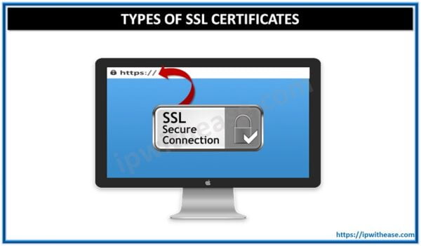 Types of SSL Certificates - IP With Ease
