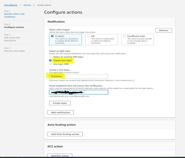 Monitoring Amazon EC2 with CloudWatch - IP With Ease