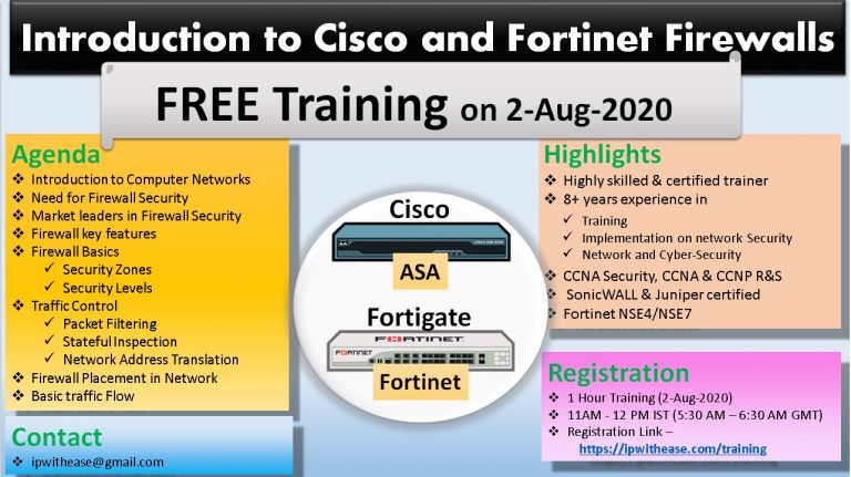 Free Training - Introduction to Cisco and Fortinet Firewalls - IP With Ease