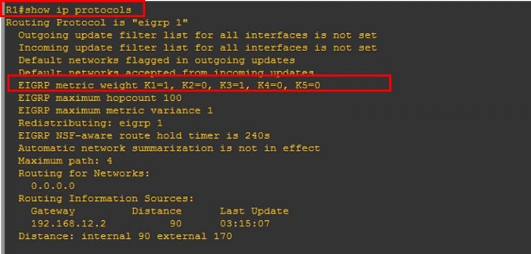 Ultimate Guide on EIGRP K VALUES (Detailed Infographics) - IP With Ease