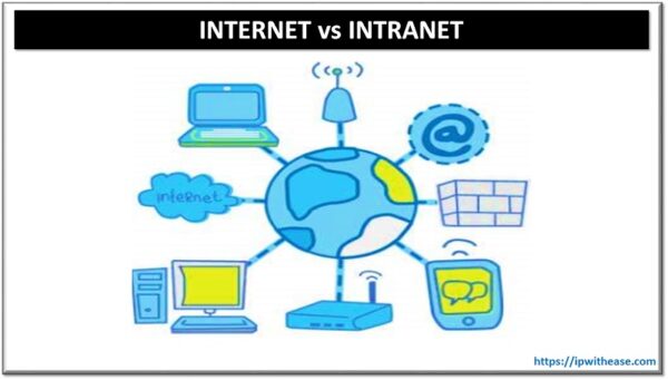 INTERNET vs INTRANET - IP With Ease