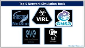 Top 5 Network Simulation Tools - IP With Ease