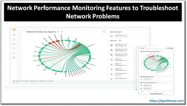 Network Performance Monitoring Features to Troubleshoot Network ...