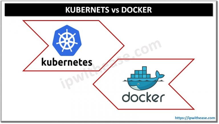 Kubernetes Vs Docker Detailed Comparison 2024 Ip With Ease