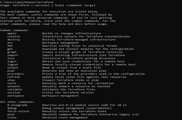 How To Install Terraform? - IP With Ease