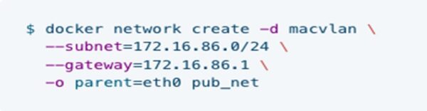 What is MacVLAN? Detailed Expalnation - IP With Ease